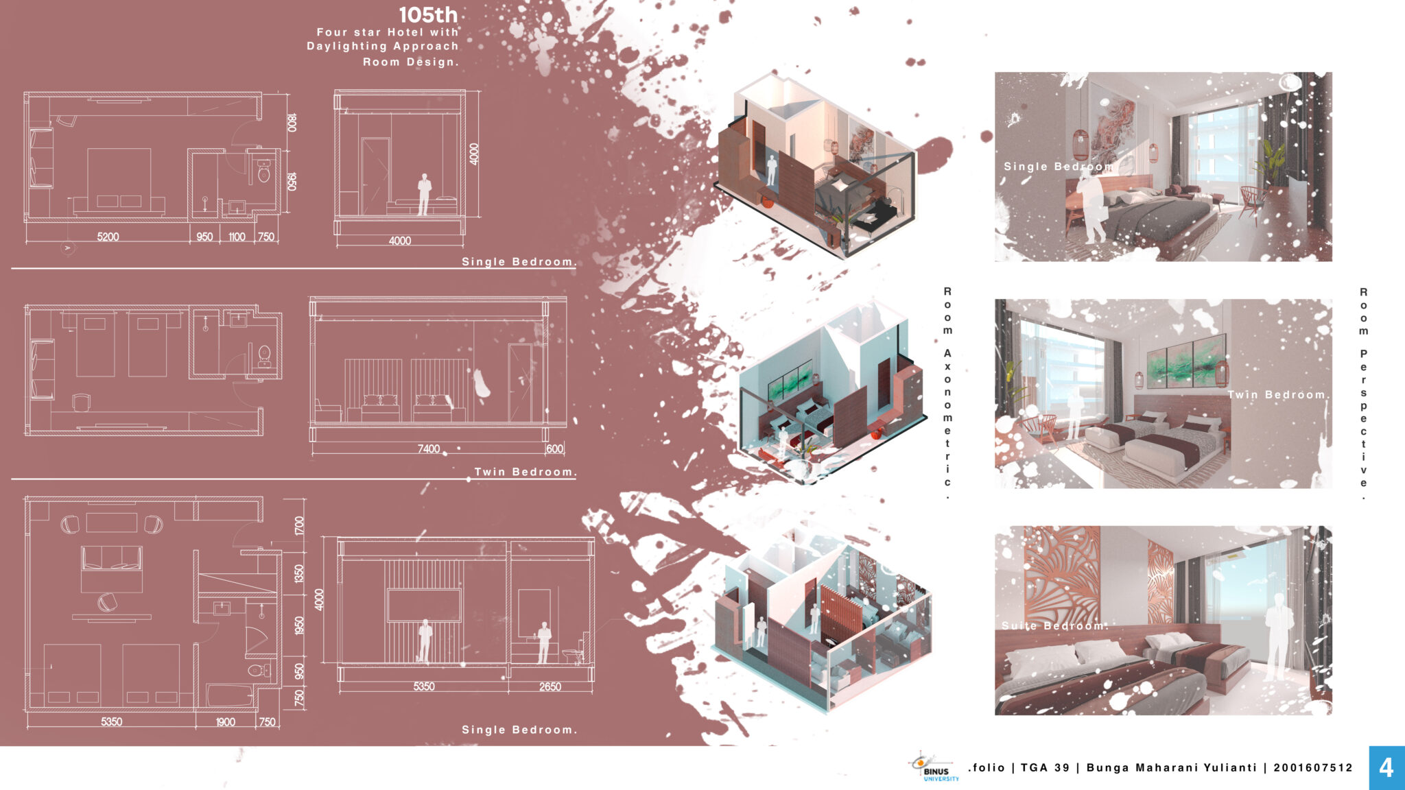 The 105th Hotel – Bunga Maharani Yulianti – Architecture BINUS University
