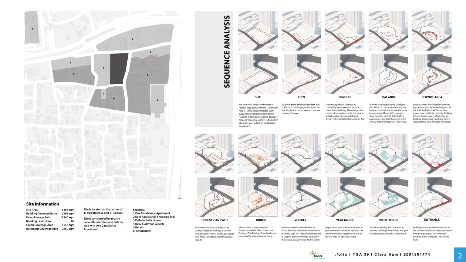 Palbati Batik Workshop – Clara Ham – Architecture BINUS University