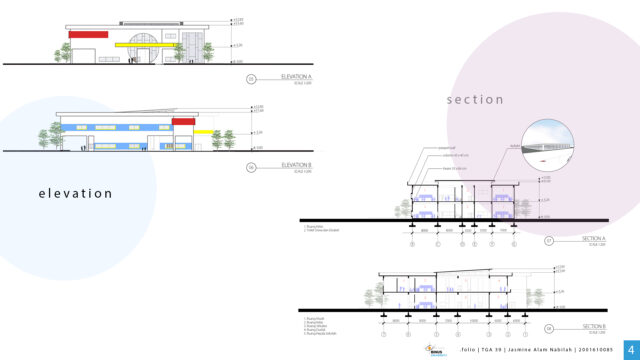Elementary Schoole – Jasmine Alam Nabilah – Architecture BINUS University