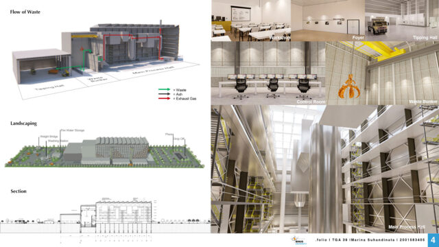 PLTSa Sunter Agung – Marina Suhandinata – Architecture BINUS University