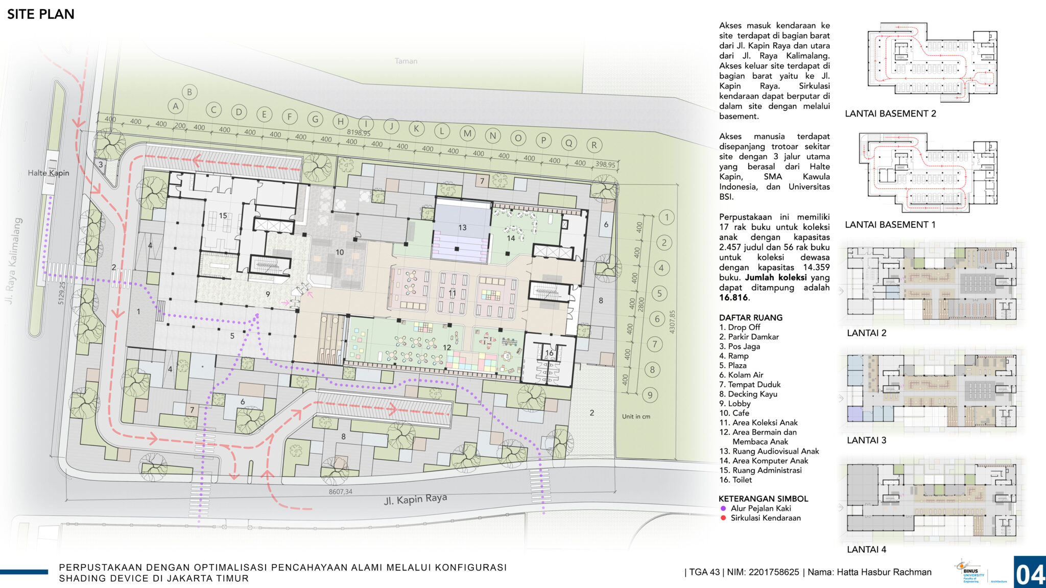 Perpustakaan Umum Jakarta Timur – Hatta Hasbur Rachman – Architecture ...