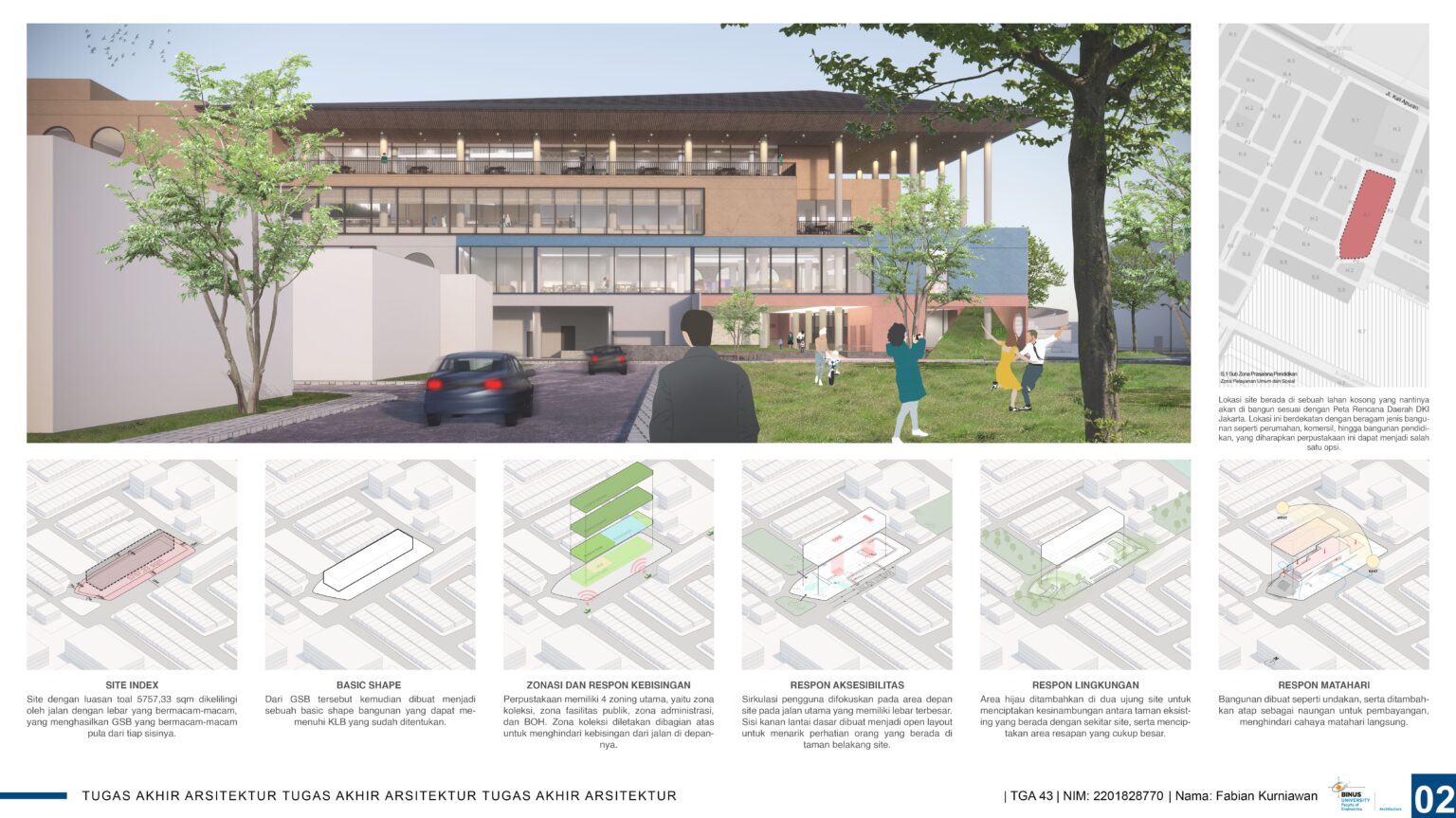 Perpustakaan Umum Jakarta Barat – Fabian Kurniawan – Architecture BINUS ...