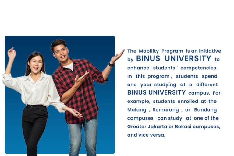 mobility program Testing – Architecture BINUS University