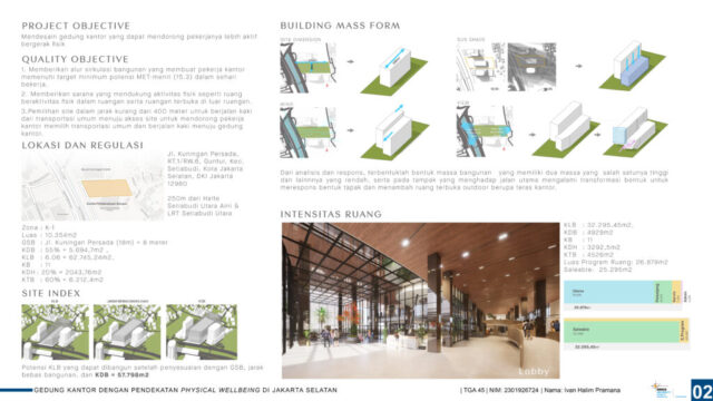 Gedung Kantor dengan Pendekatan Physical Wellbeing di Jakarta Selatan ...