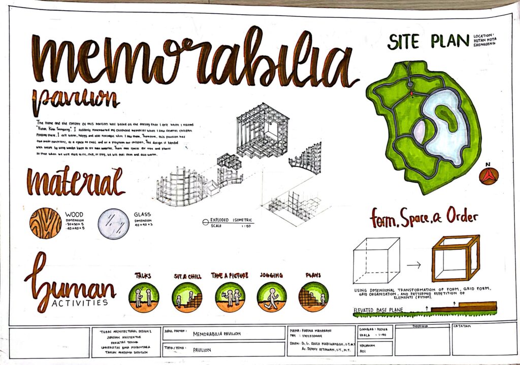 Karina Maharani – Memorabilia Pavilion – Architecture BINUS University
